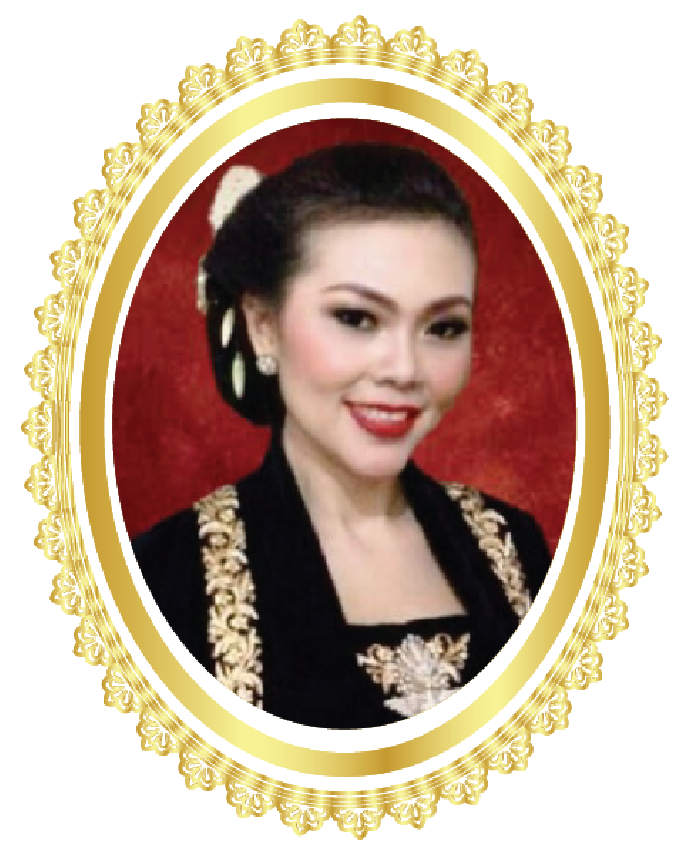 Istana Mataram - Relive the Greatness